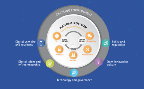 Careers at Accenture United Kingdom | Accenture United Kingdom jobs